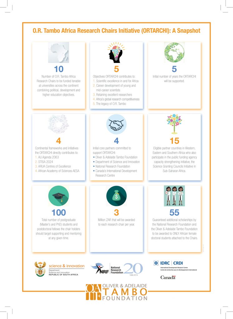 Tambo Chairs - Tambo Foundation